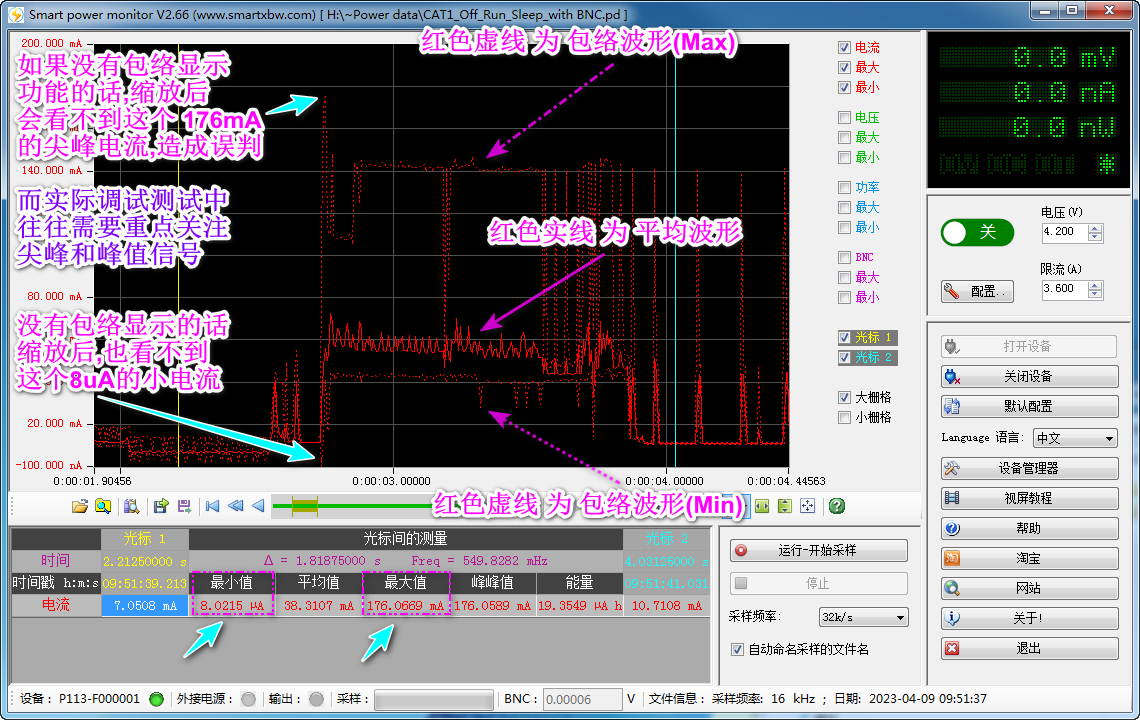 Smartxbw:Smart power monitor,nA级功耗分析仪,N6705